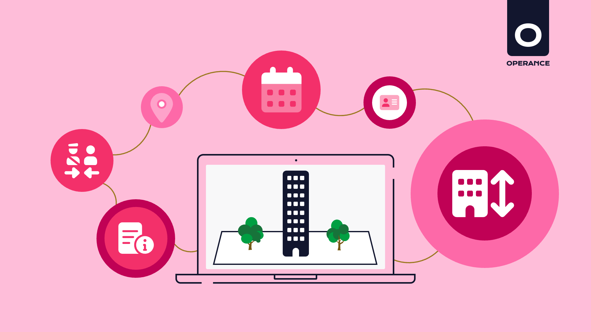 The Ultimate Guide to: Higher-Risk Building (HRB) Registration | Operance