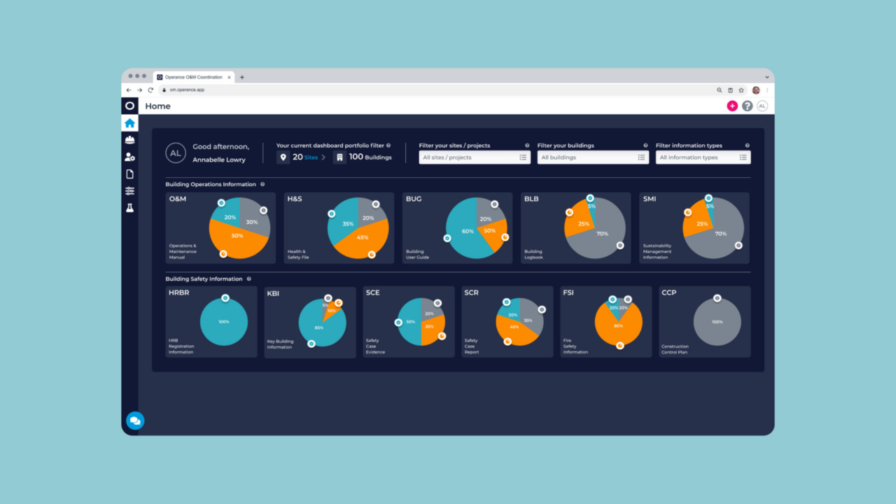 Introducing Our New Home Dashboard: Elevate Your Building Operations ...