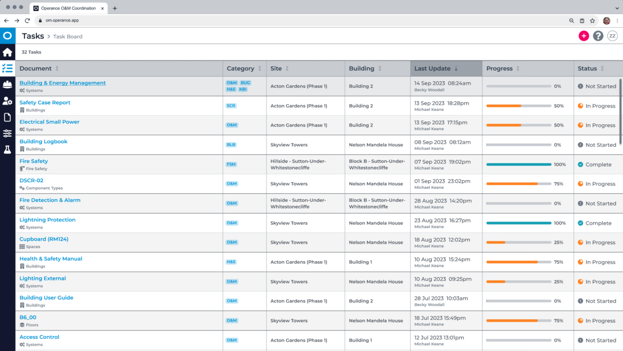 Introducing Task Management: Elevating Building Operations and Safety ...